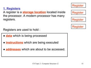 Hcs Topic 2 Computer Structure V2 | PPT