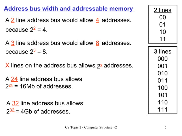 Hcs Topic 2 Computer Structure V2 | PPT | Data Storage and Warehousing | Computing