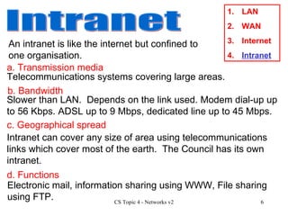 Hcs Topic 4 Networks V2 | PPT