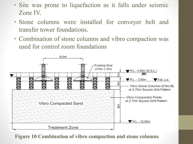 Ground Improvement solutions to mitigate liquefaction | PPTX | Civil ...
