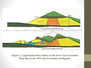 Ground Improvement solutions to mitigate liquefaction | PPTX