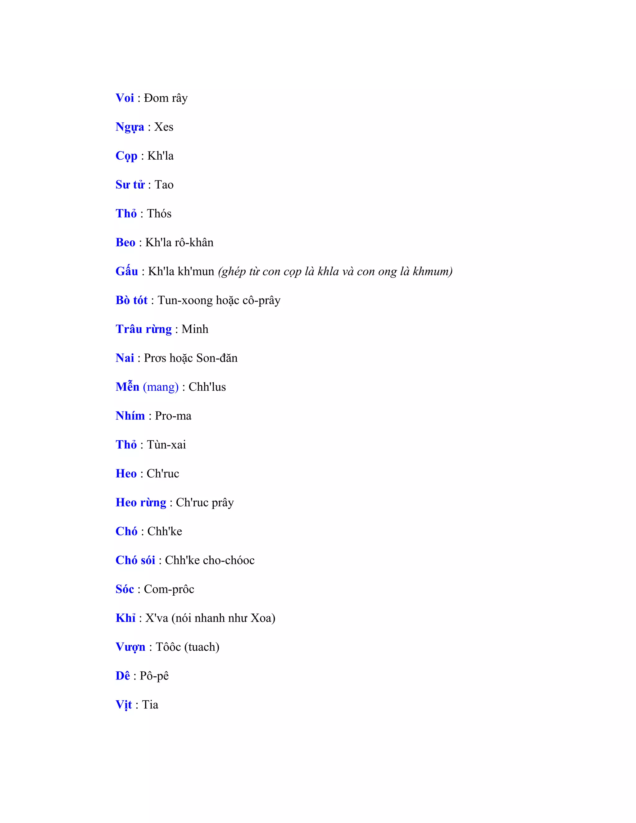 Học tiếng khmer những từ giao tiếp thông thường | DOC