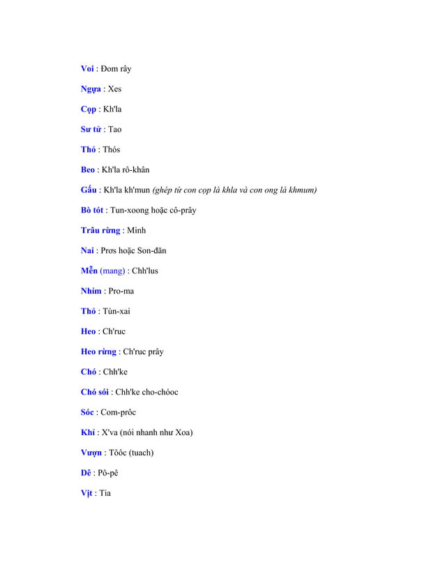 Học tiếng khmer những từ giao tiếp thông thường | DOC