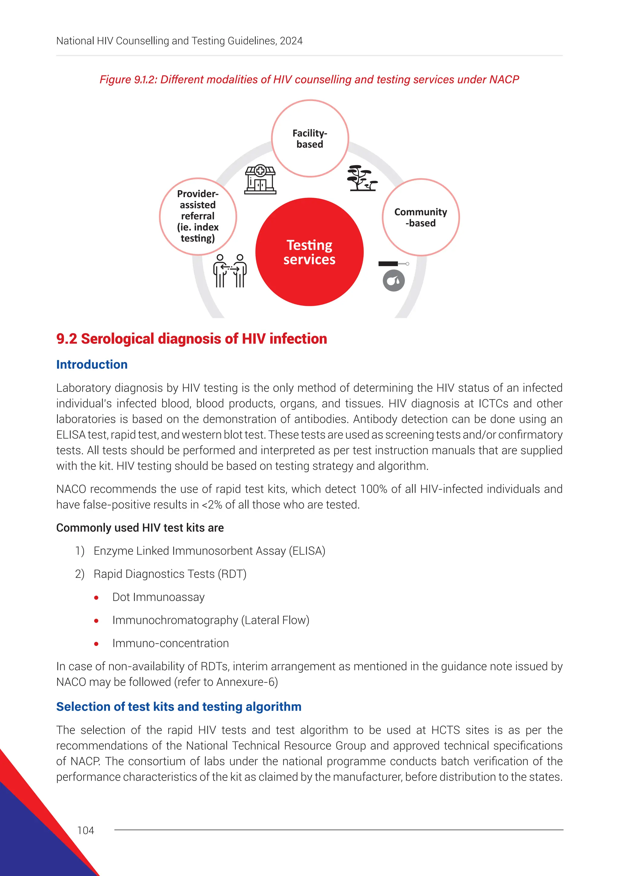 HIV Counselling and Testing Serviceseline-2024.pdf