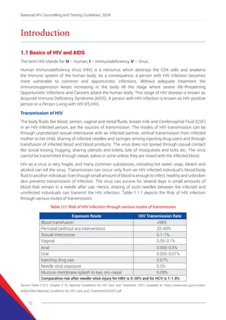 HIV Counselling and Testing Serviceseline-2024.pdf