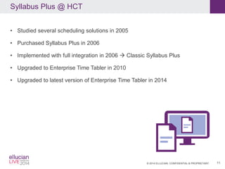 Scheduling Using SyllabusPlus At Higher Colleges of Technology | PDF
