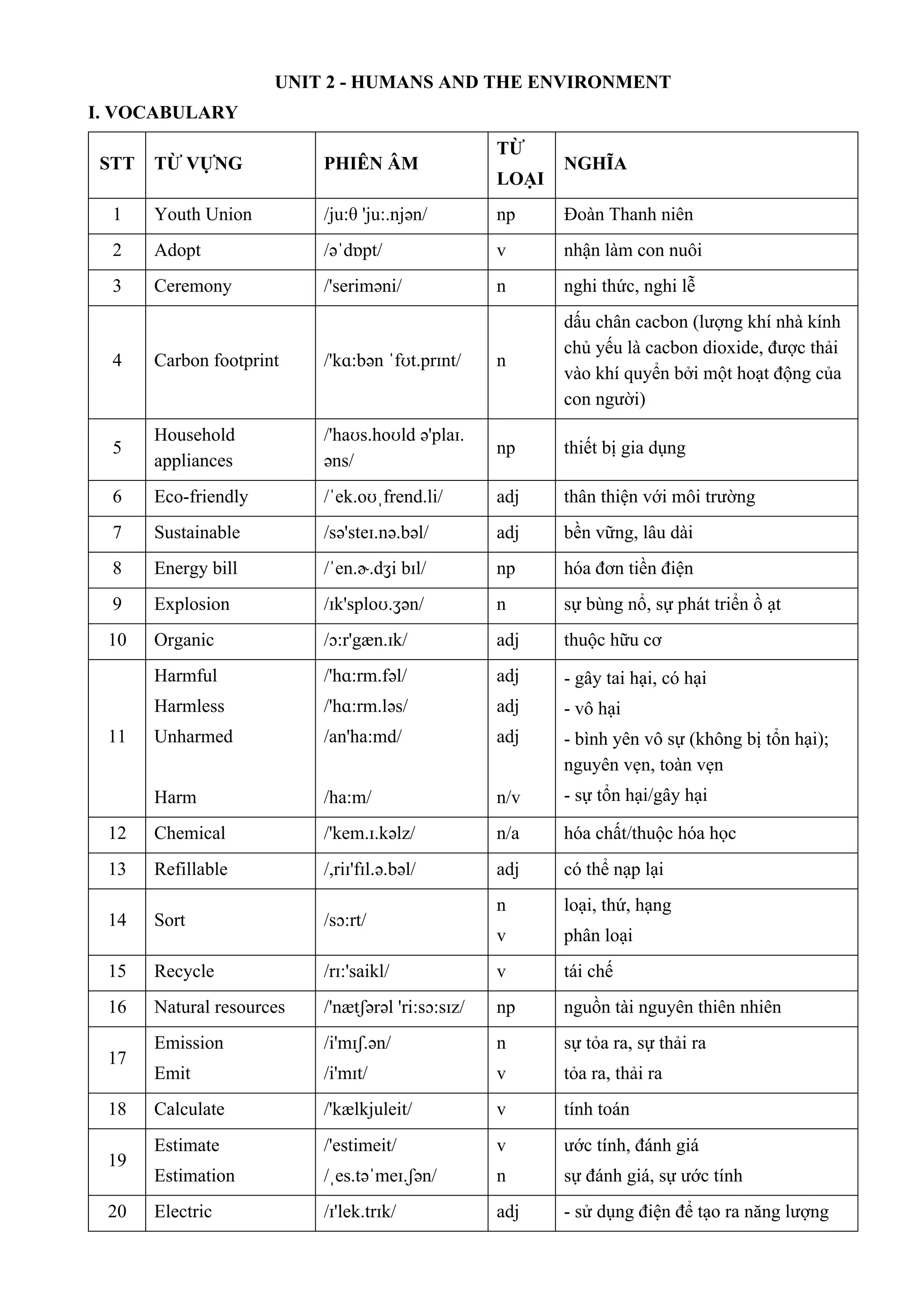 HỌC TỐT TIẾNG ANH 10 THEO CHƯƠNG TRÌNH GLOBAL SUCCESS GIẢI CHI TIẾT (TRANG ANH, MINH TRANG) (LƯU ...