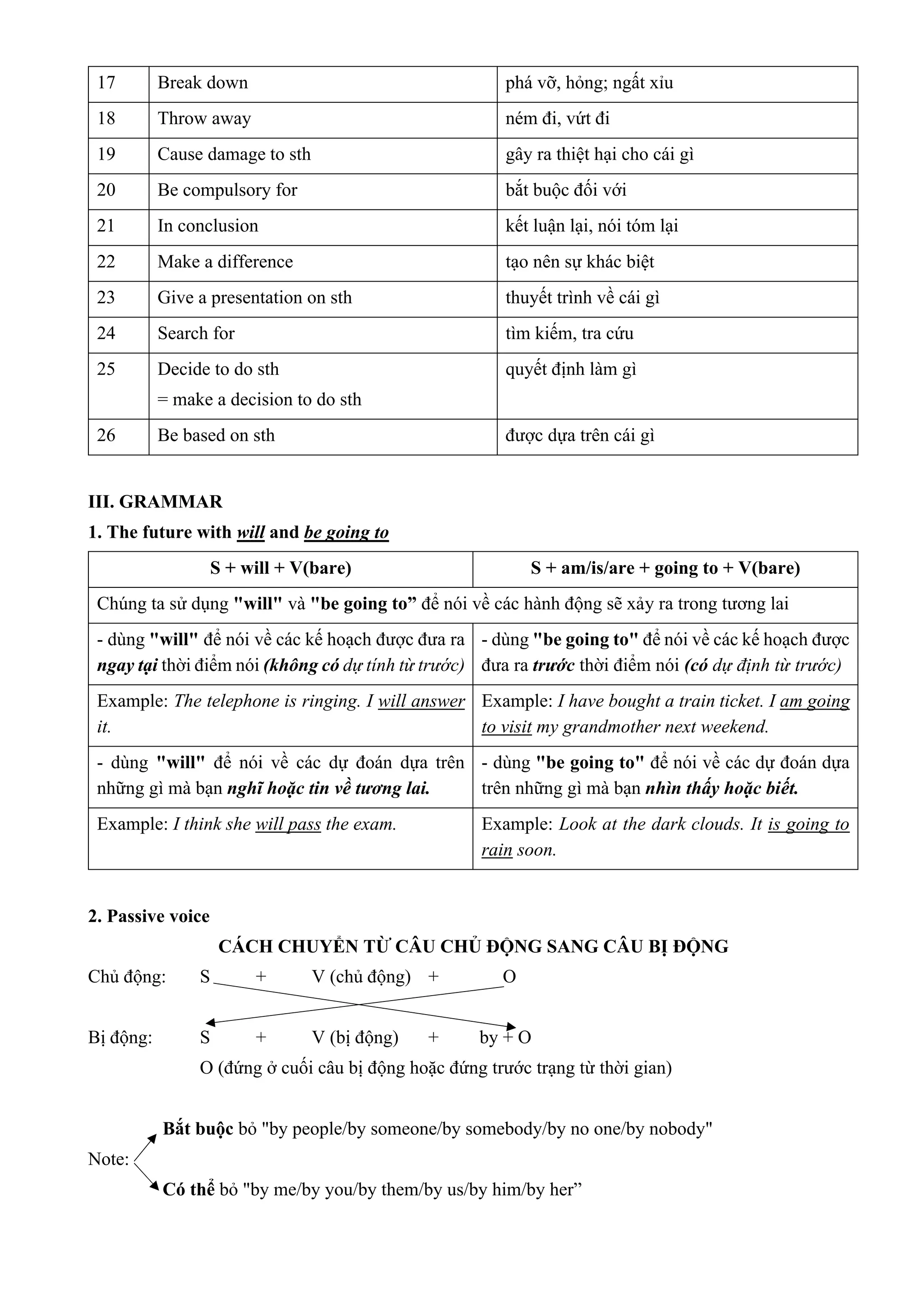HỌC TỐT TIẾNG ANH 10 THEO CHƯƠNG TRÌNH GLOBAL SUCCESS GIẢI CHI TIẾT (TRANG ANH, MINH TRANG) (LƯU ...