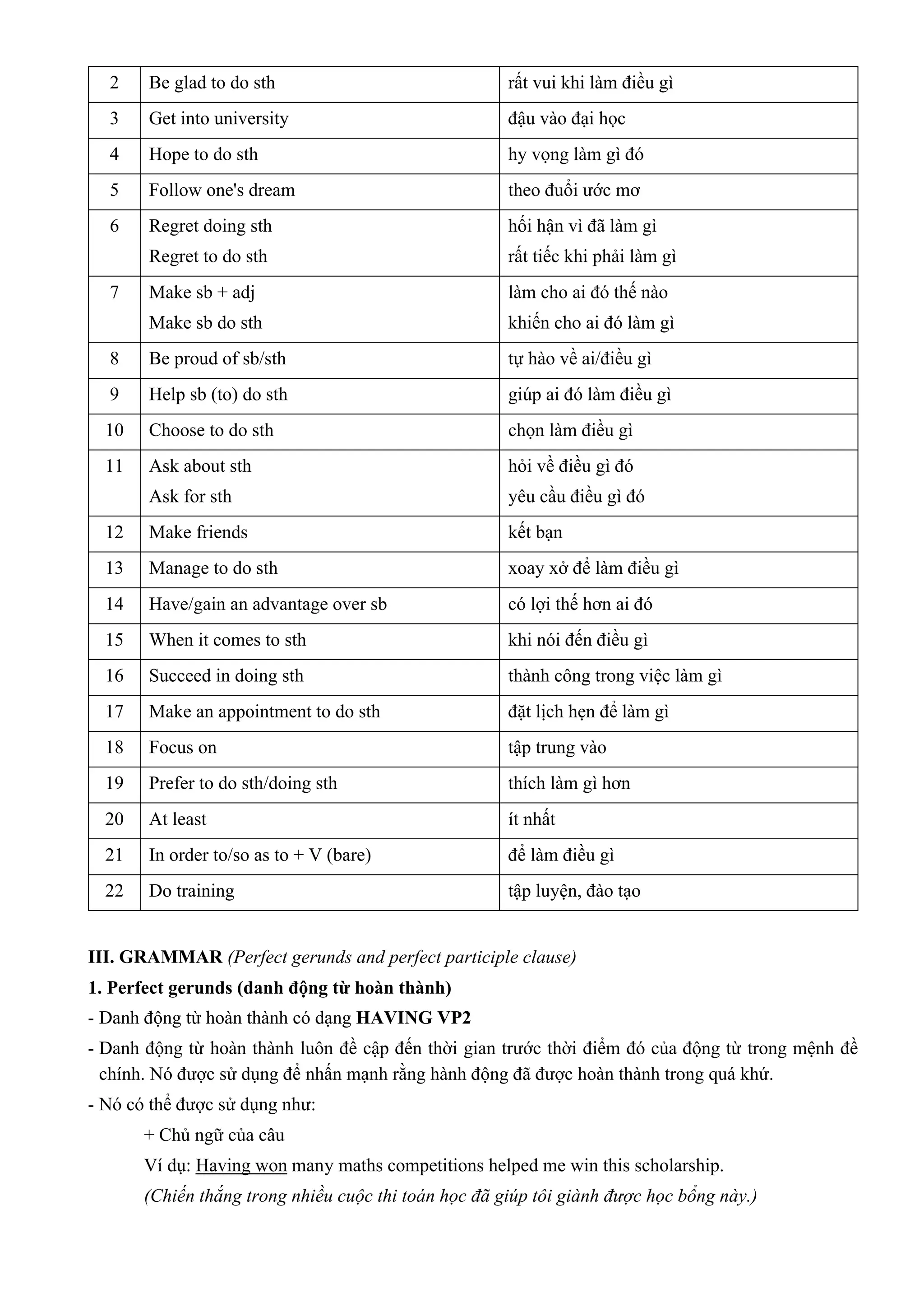 HỌC TỐT TIẾNG ANH 11 THEO CHƯƠNG TRÌNH GLOBAL SUCCESS ĐÁP ÁN CHI TIẾT - HK2 (TRANG ANH, MINH ...