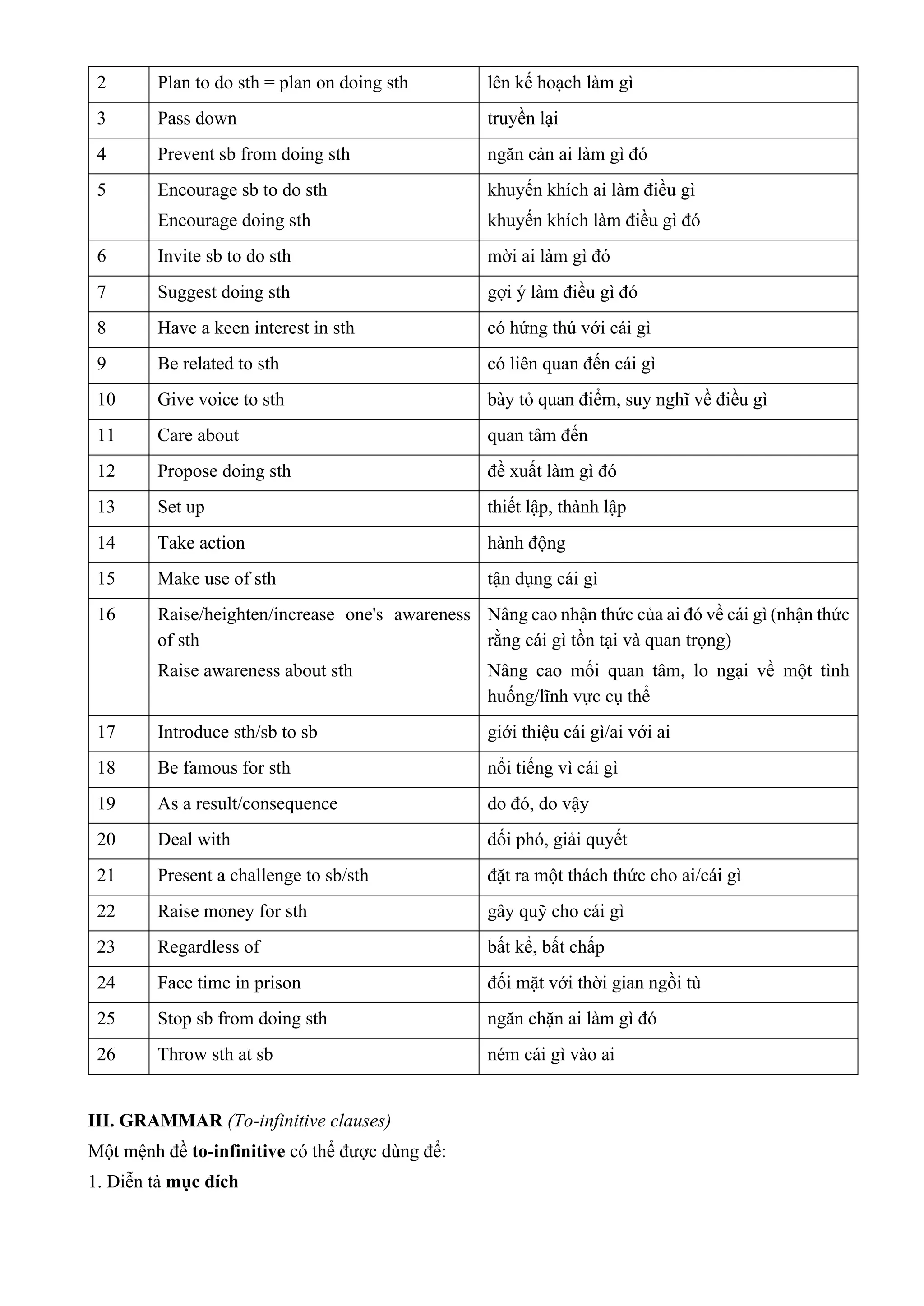 HỌC TỐT TIẾNG ANH 11 THEO CHƯƠNG TRÌNH GLOBAL SUCCESS ĐÁP ÁN CHI TIẾT - HK2 (TRANG ANH, MINH ...