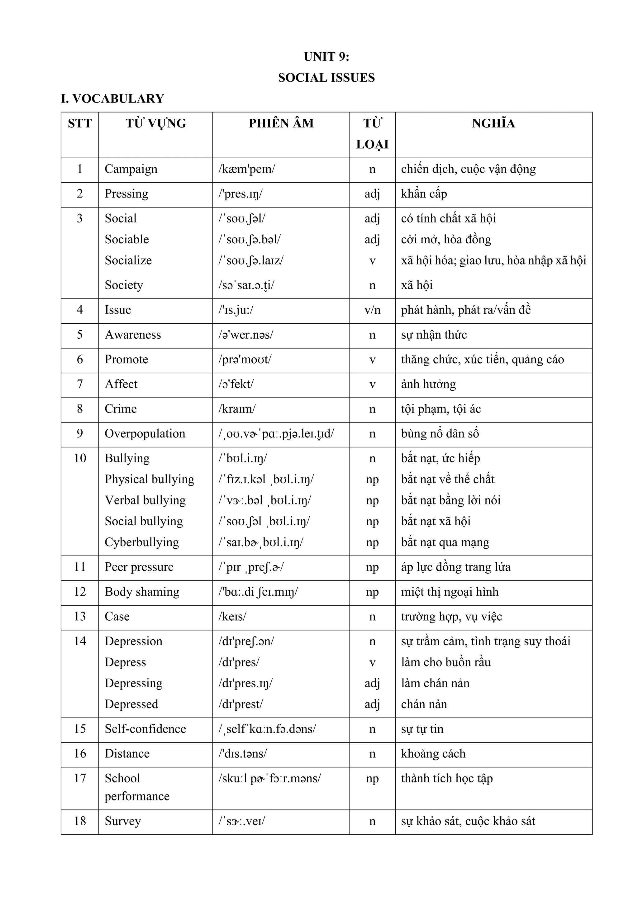 HỌC TỐT TIẾNG ANH 11 THEO CHƯƠNG TRÌNH GLOBAL SUCCESS ĐÁP ÁN CHI TIẾT - HK2 (TRANG ANH, MINH ...