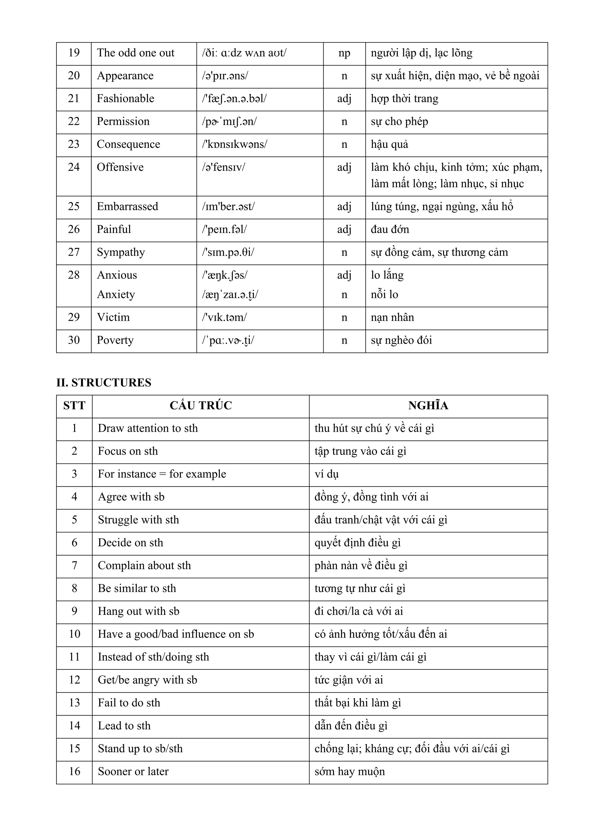 HỌC TỐT TIẾNG ANH 11 THEO CHƯƠNG TRÌNH GLOBAL SUCCESS ĐÁP ÁN CHI TIẾT - HK2 (TRANG ANH, MINH ...