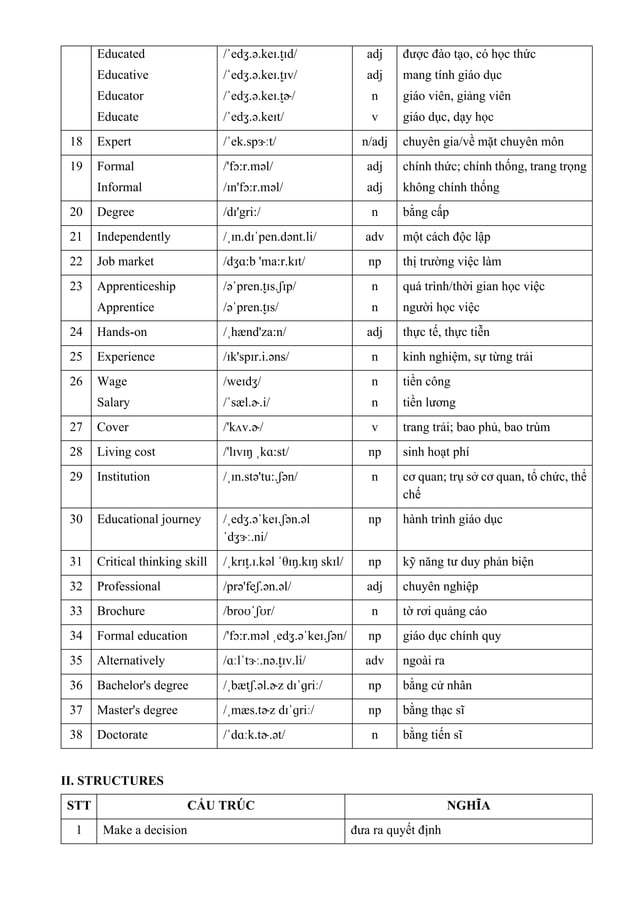 HỌC TỐT TIẾNG ANH 11 THEO CHƯƠNG TRÌNH GLOBAL SUCCESS ĐÁP ÁN CHI TIẾT - HK2 (TRANG ANH, MINH ...