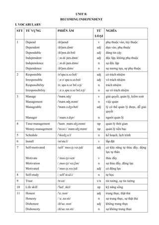 HỌC TỐT TIẾNG ANH 11 THEO CHƯƠNG TRÌNH GLOBAL SUCCESS ĐÁP ÁN CHI TIẾT - HK2 (TRANG ANH, MINH ...