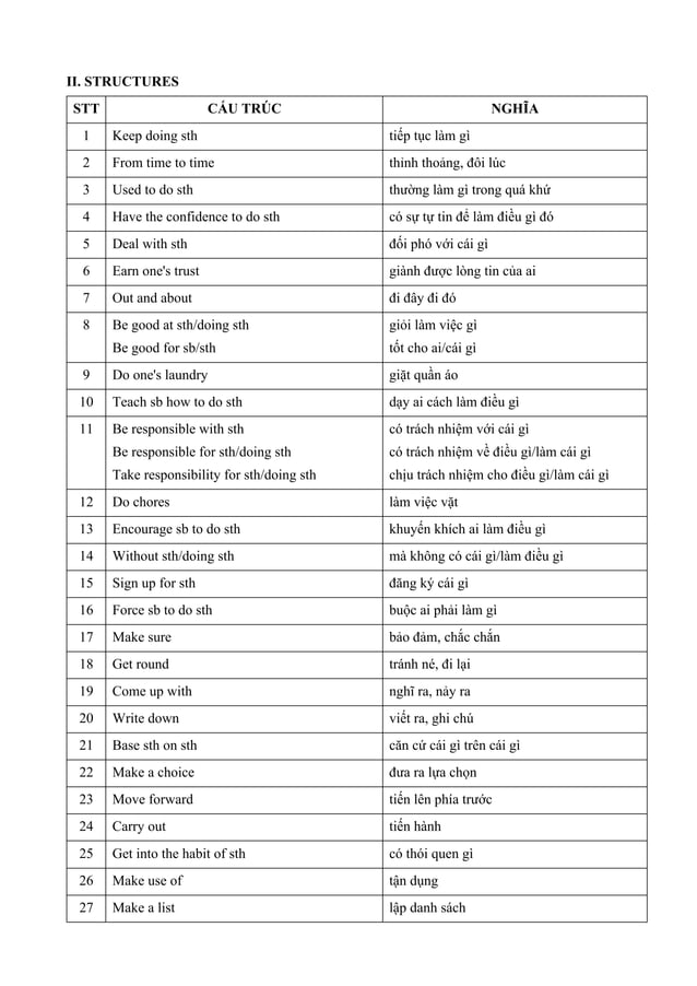 HỌC TỐT TIẾNG ANH 11 THEO CHƯƠNG TRÌNH GLOBAL SUCCESS ĐÁP ÁN CHI TIẾT - HK2 (TRANG ANH, MINH ...