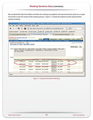 Oracle Data Masking | PDF
