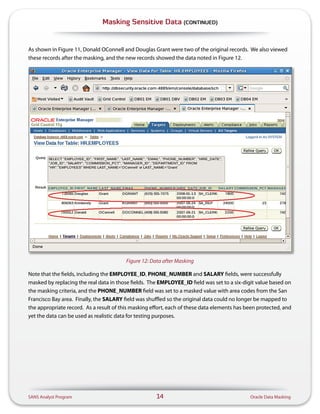 Oracle Data Masking | PDF