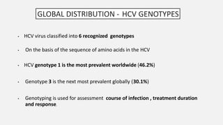 Hepatitis c virus in blood transfusion | PPTX | Infectious Diseases ...