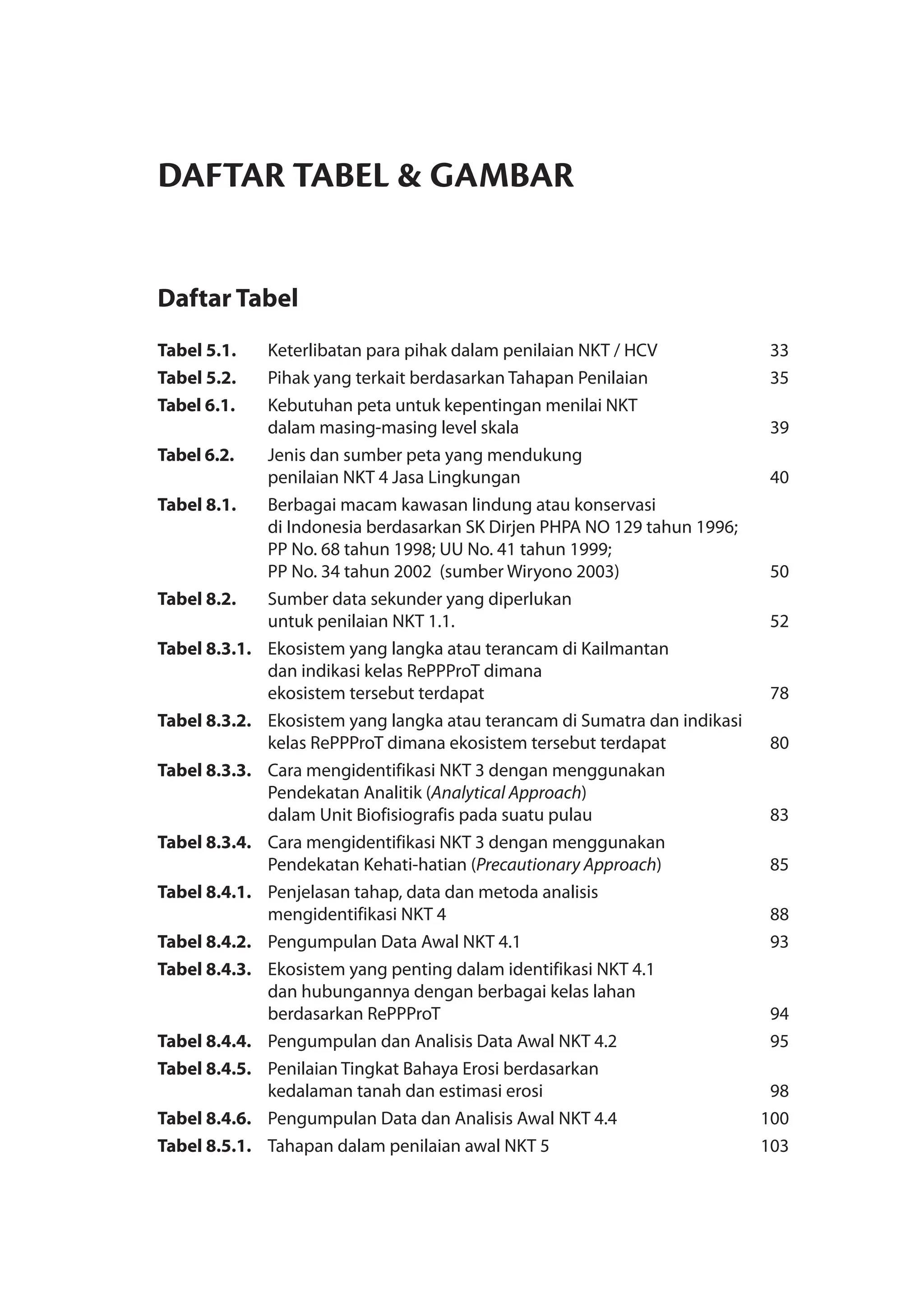 Panduan Identifikasi High Conservation Value di Indonesia. | PDF