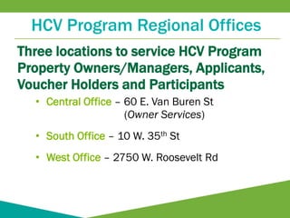 Housing Choice Voucher Program At-A-Glance | PDF
