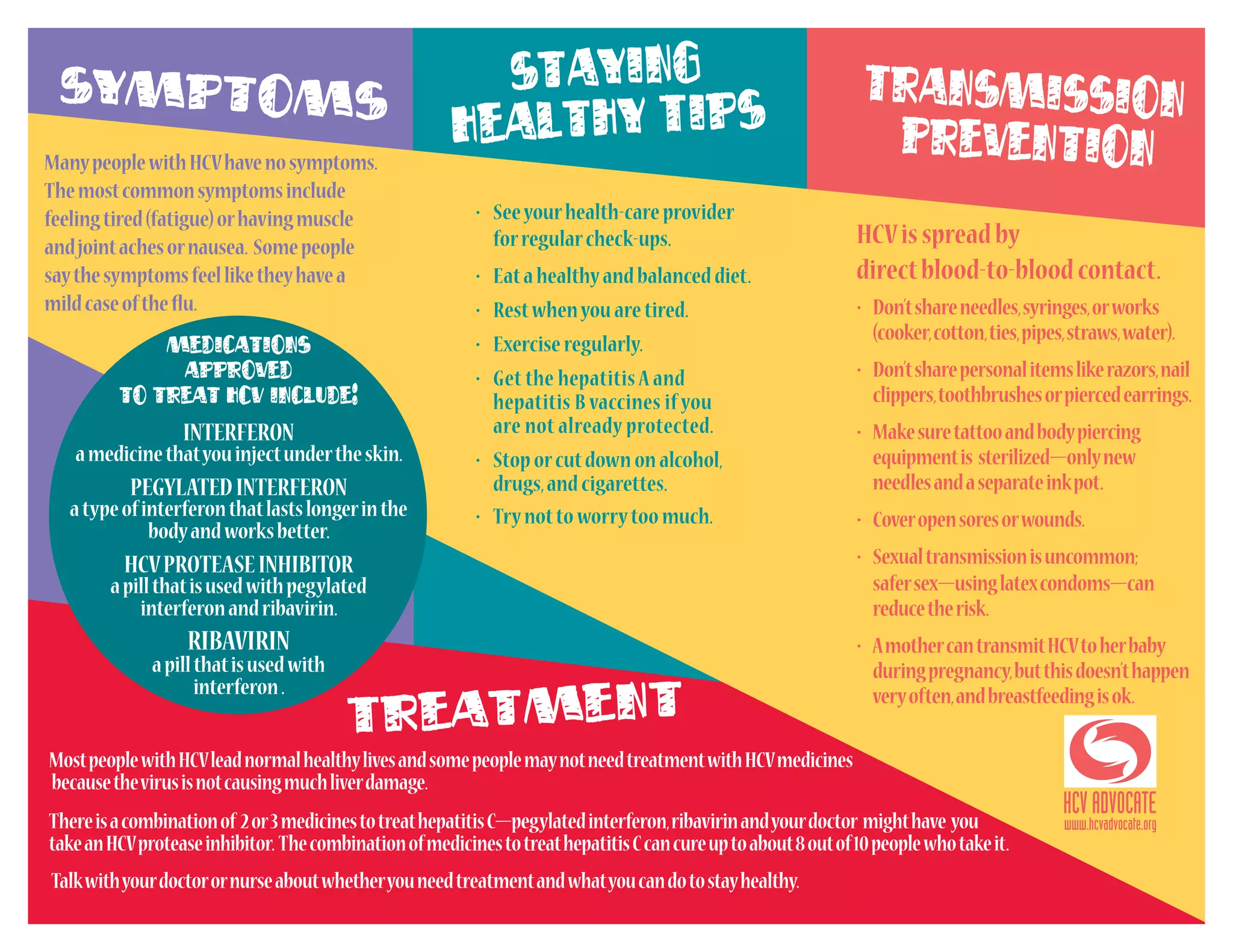 Hcv basics brochure 2011 | PDF