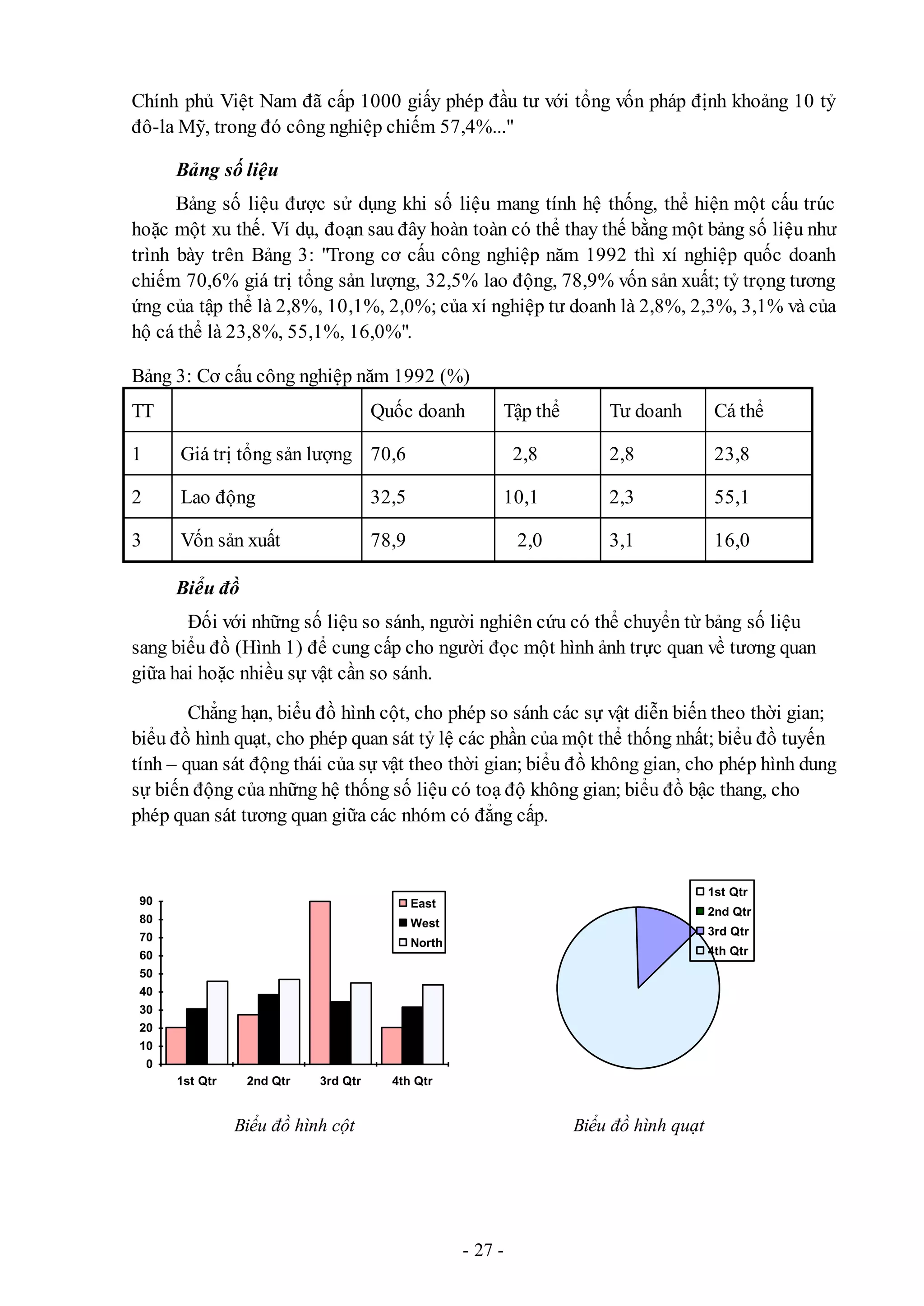 Bài giảng môn học phương pháp nghiên cứu khoa học | DOC