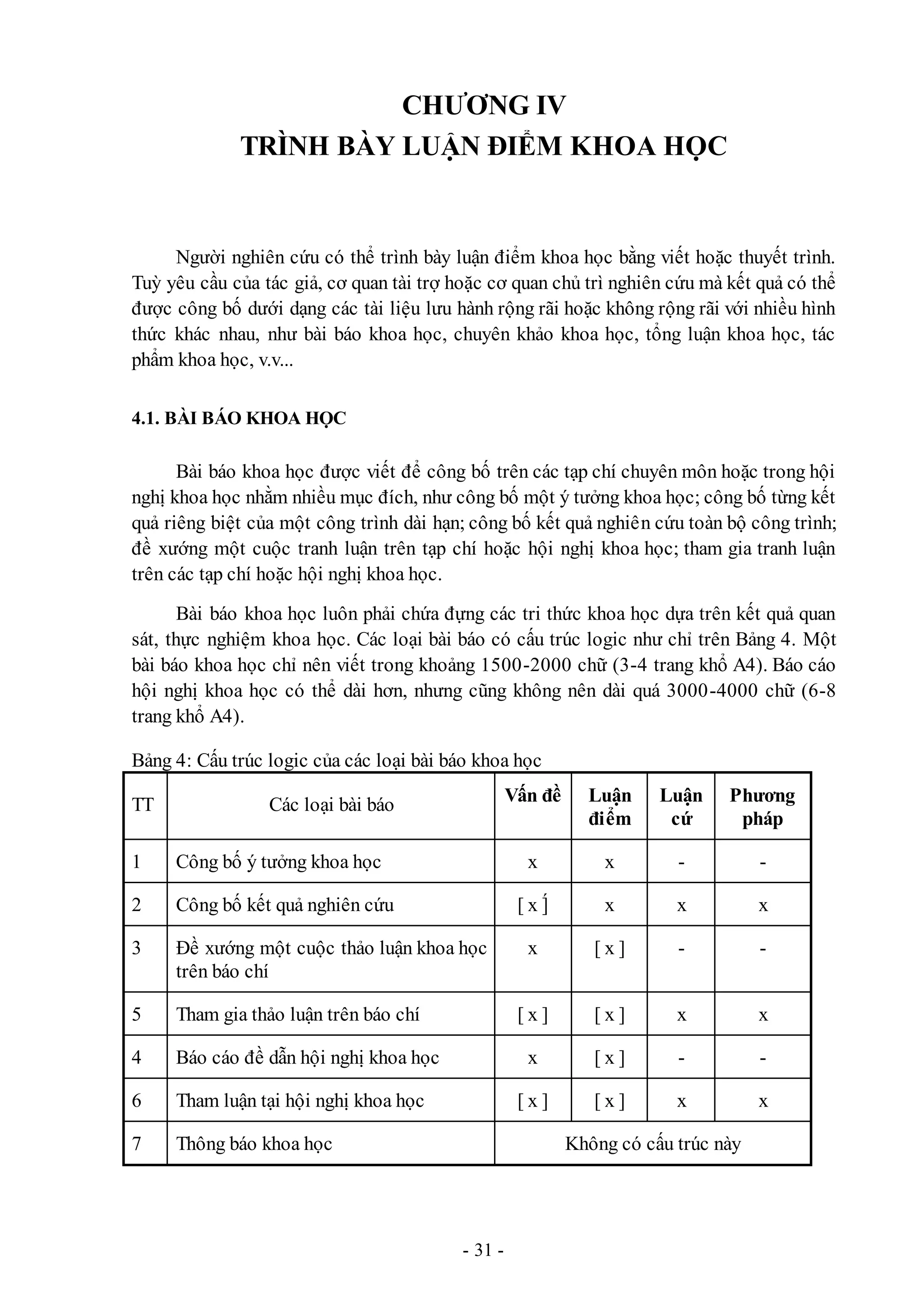 Bài giảng môn học phương pháp nghiên cứu khoa học | DOC