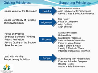 Hcvln assessment part 1 v4 | PPT