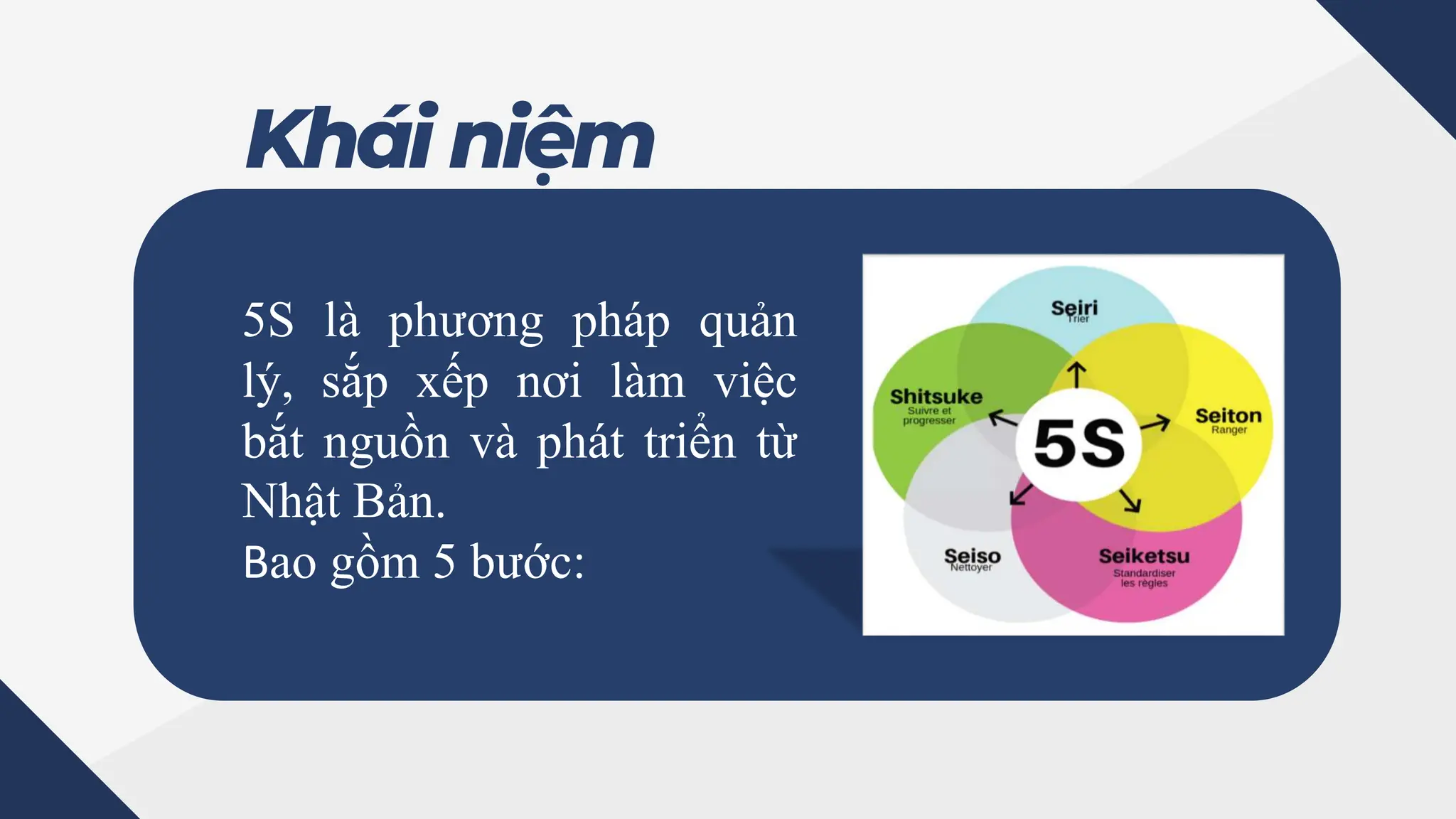 Hành chính văn phòng thuyết trình 5S.pptx