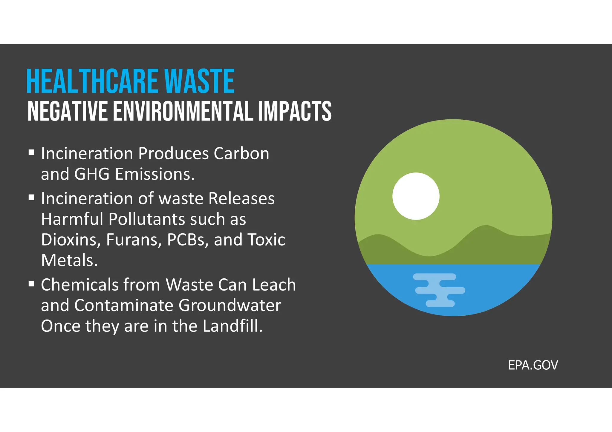 Healthcare Waste Management | PDF