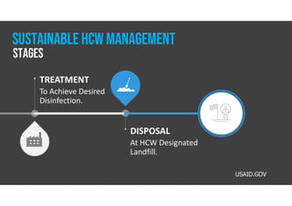 Healthcare Waste Management | PDF