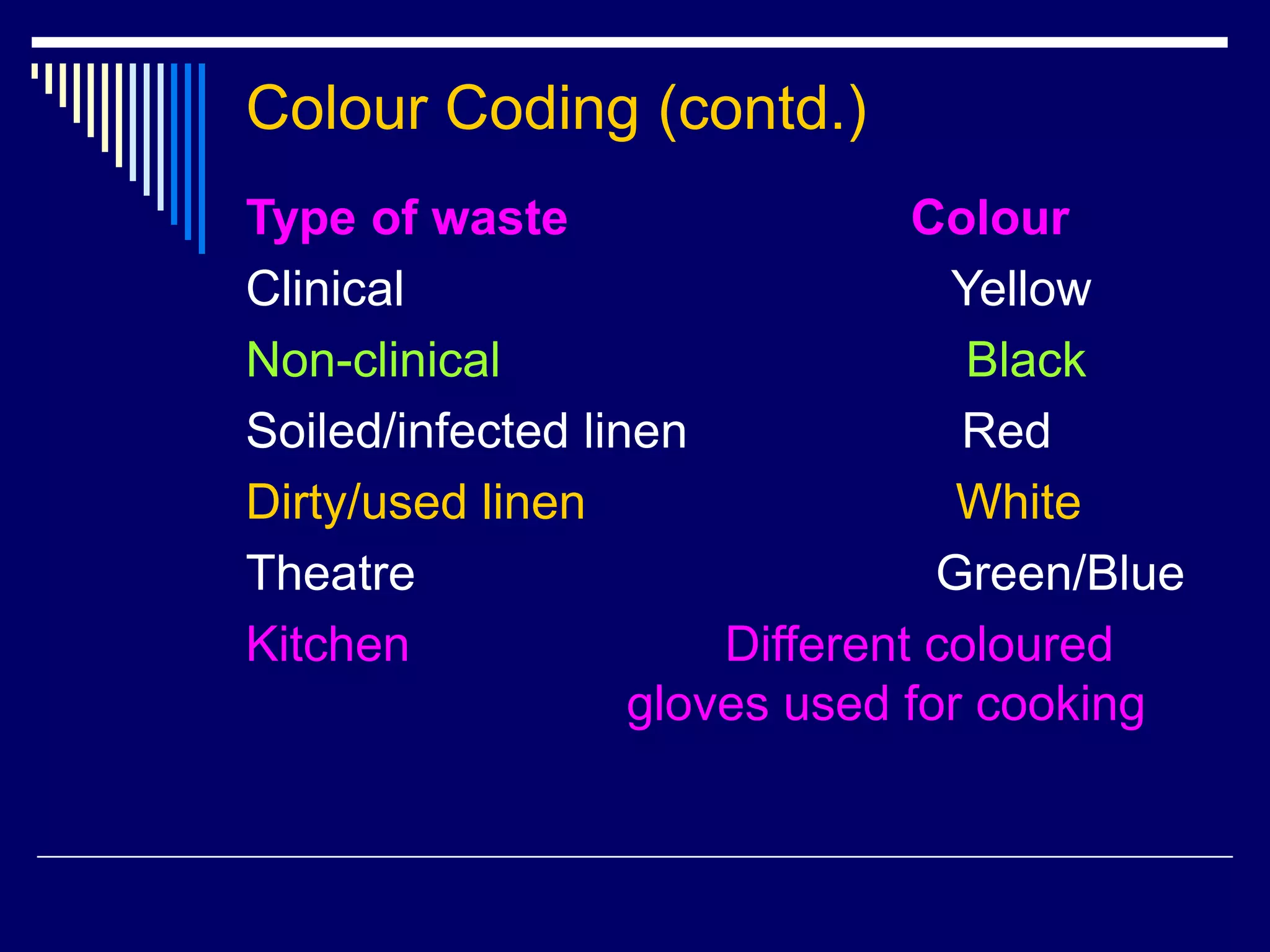 HEALTHCARE WASTE MANAGEMENT 2.ppt
