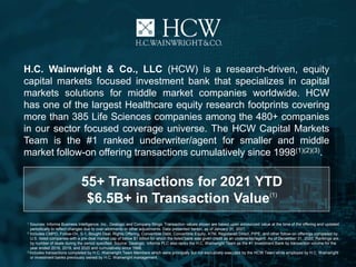 HCWCO Investment Banking | PPT