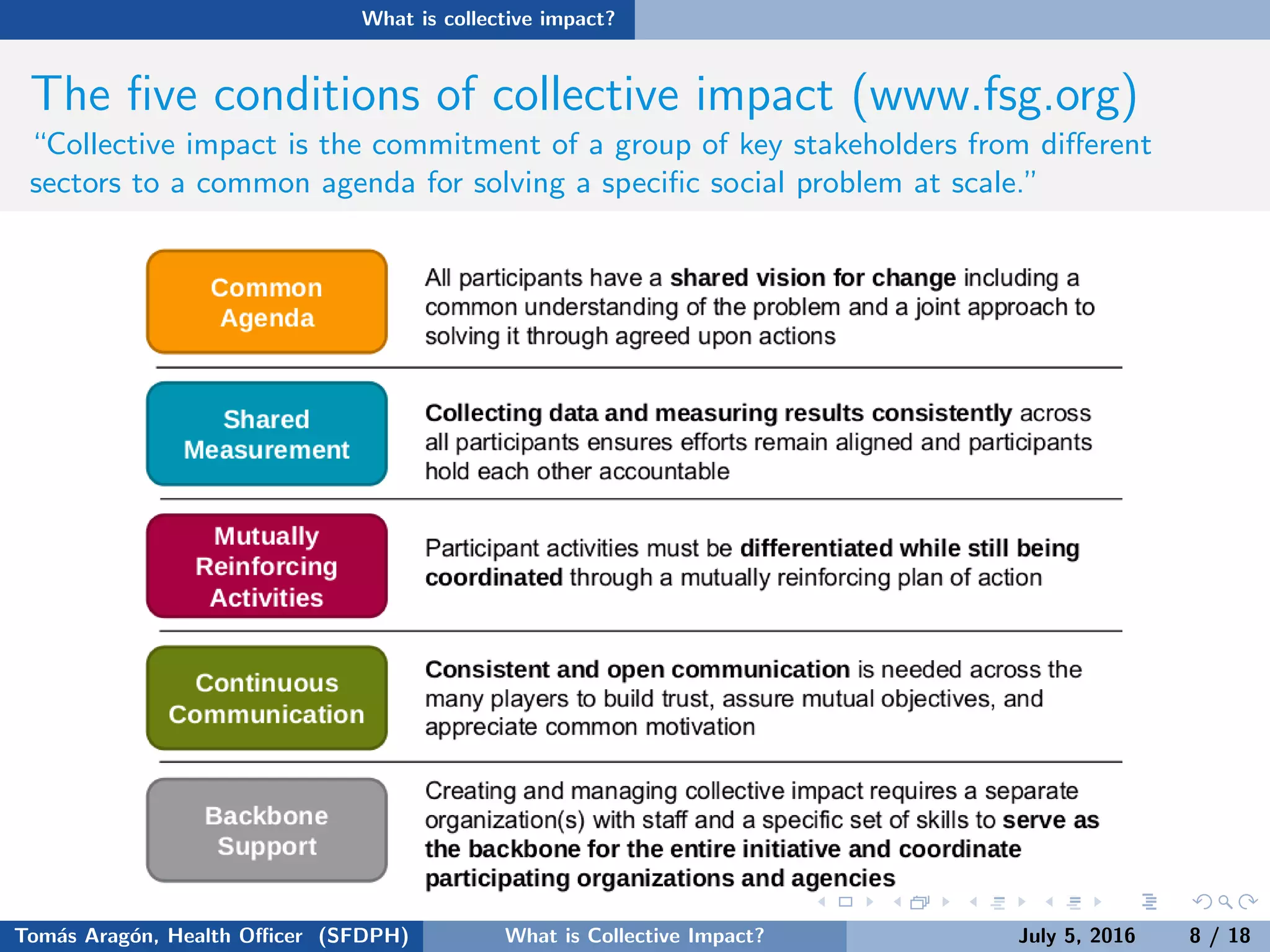 What is collective impact? | PDF