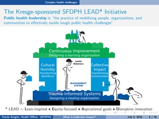 What is collective impact? | PDF