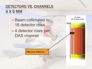 CT detector technology | PPTX