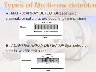 CT detector technology | PPTX