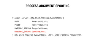 Next Generation War: EDR vs RED TEAM | PPT