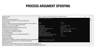 Next Generation War: EDR vs RED TEAM | PPT