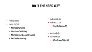 Next Generation War: EDR vs RED TEAM | PPT