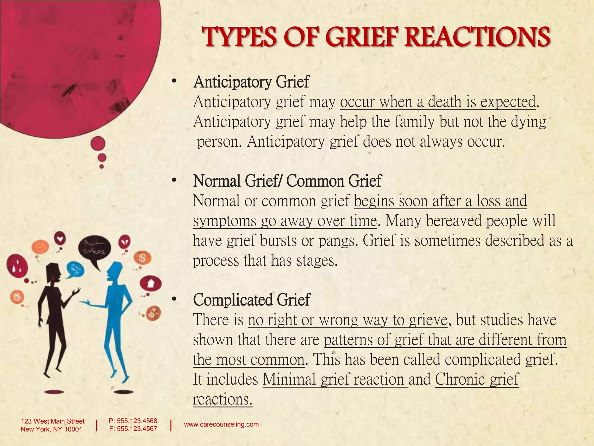 bereavement and grief | PPTX