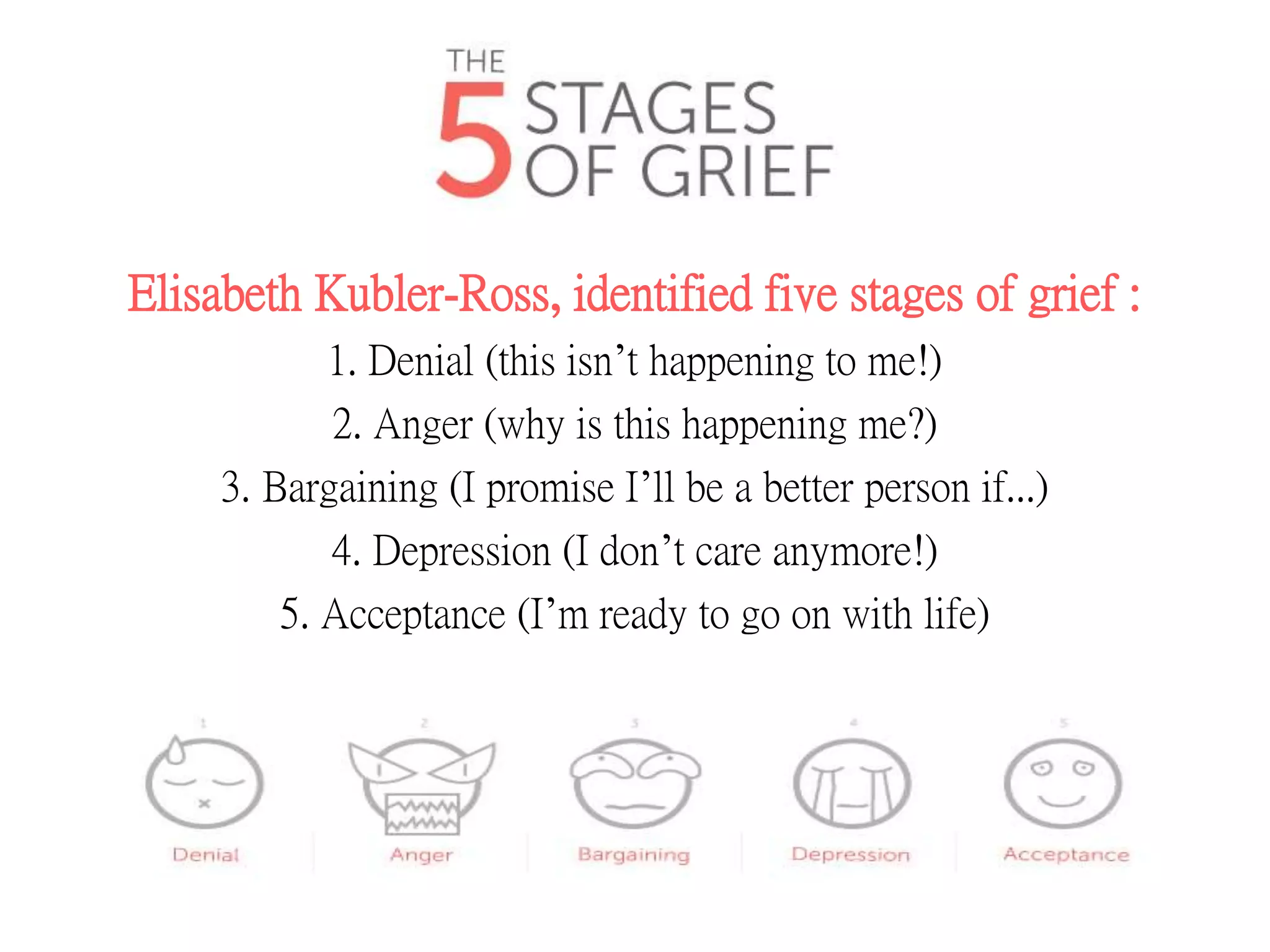 bereavement and grief | PPTX