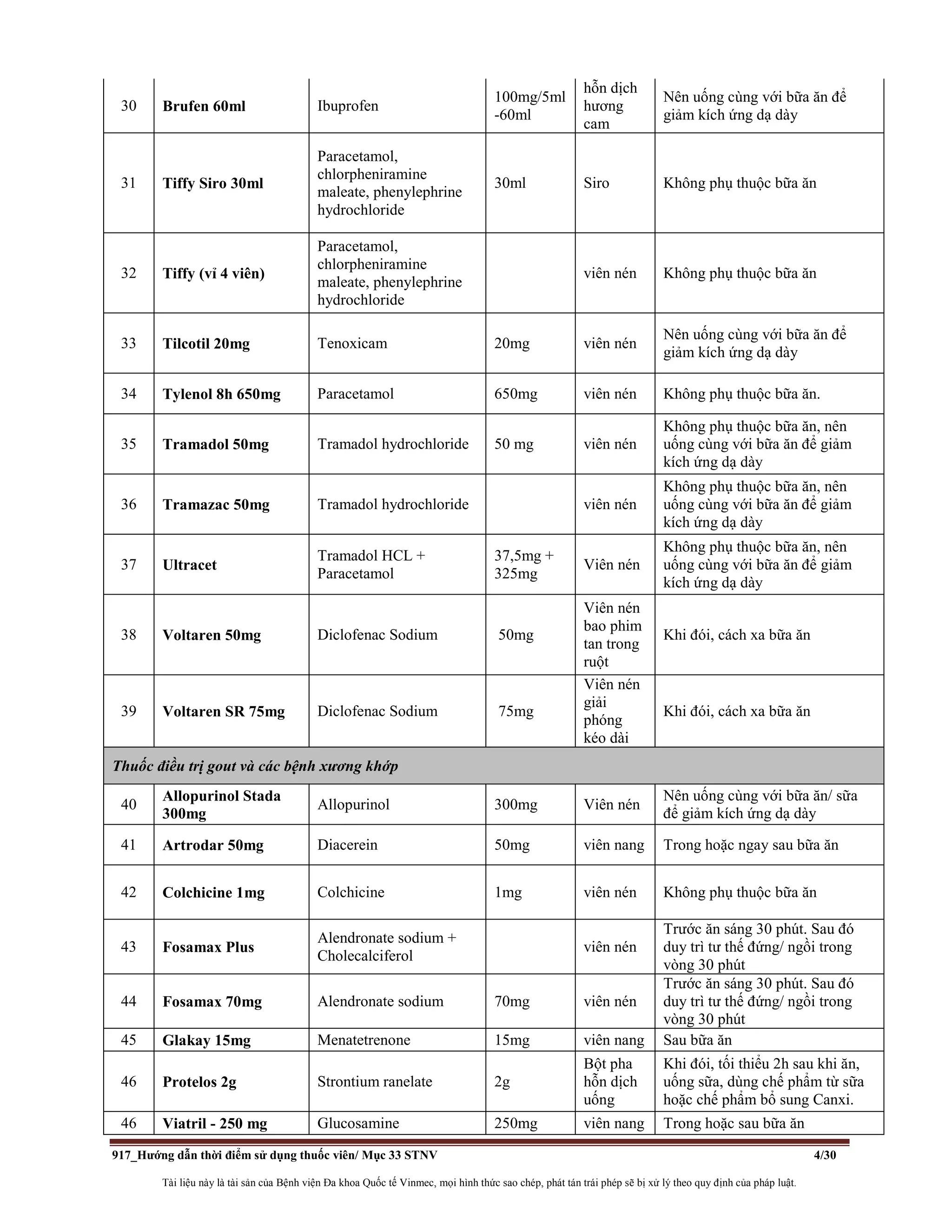 HD-Thoi-Diem-Su-Dung-Thuoc-Uong.pdf