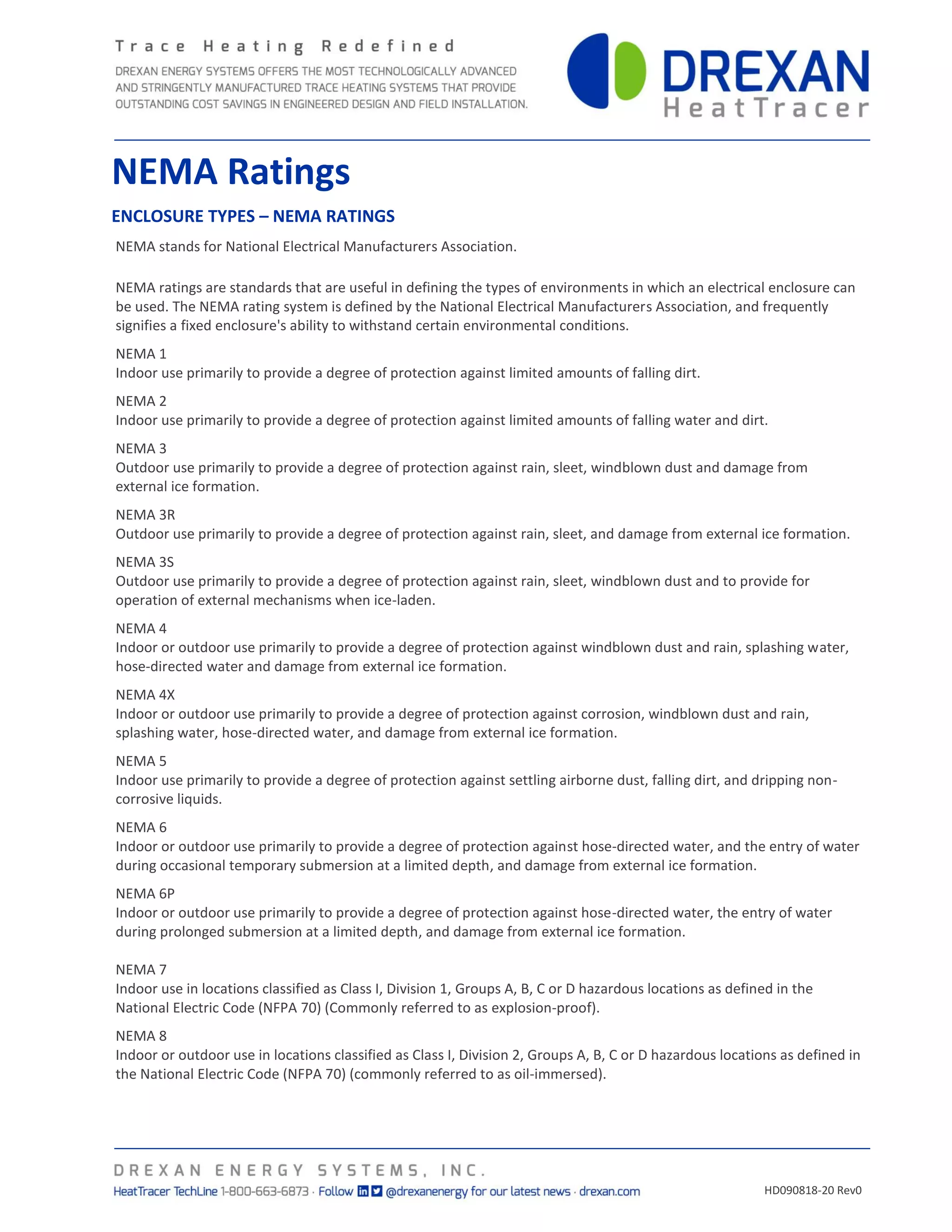 nema ratings r0 | PDF