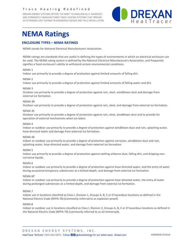 nema ratings r0 | PDF