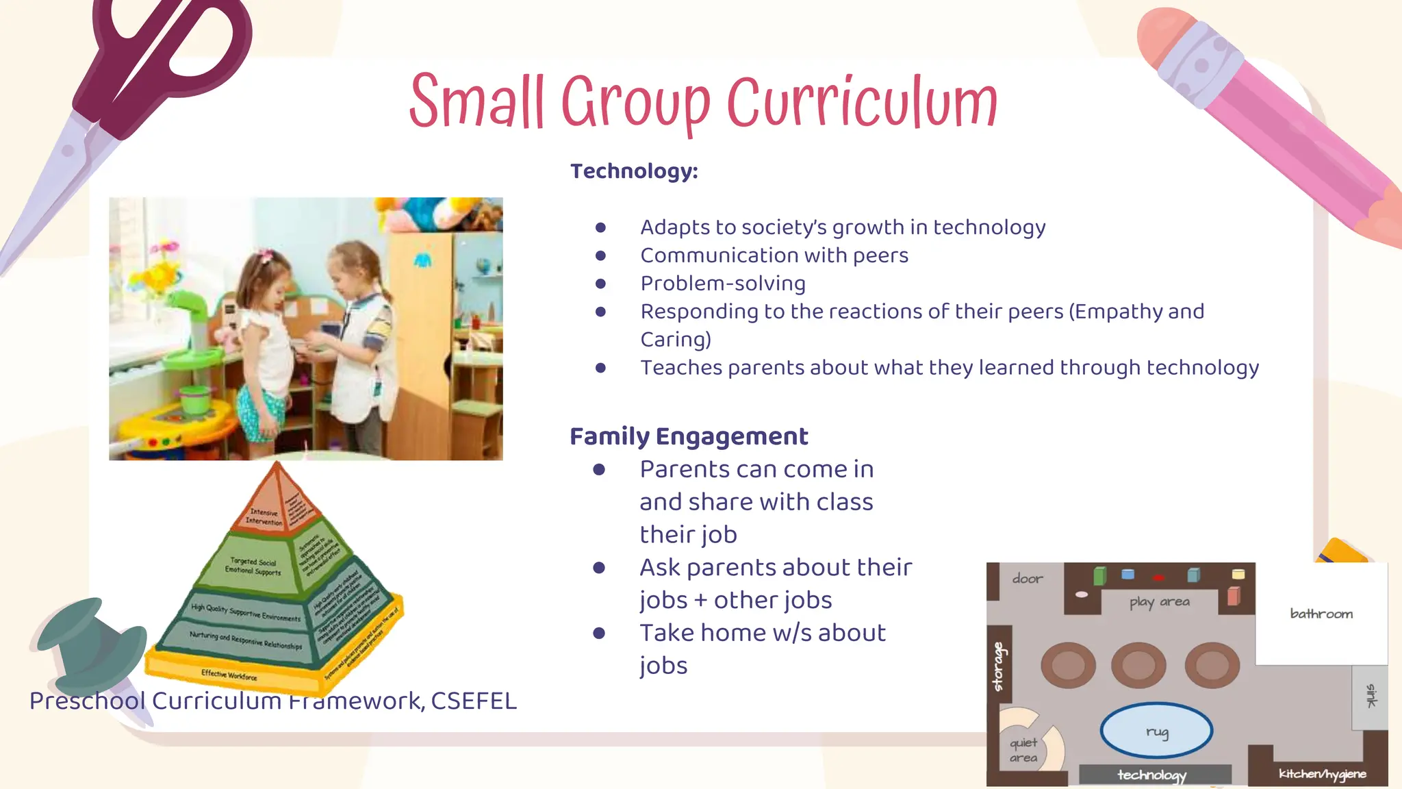 HD 115 Presentation #1 Creative Curriculum.pptx