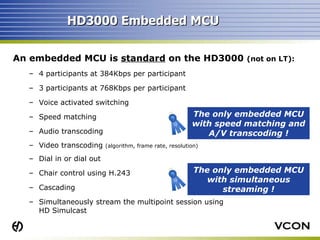 HD3000/HD3000 LT Briefing VCON Introduces the High Definition ... | PPT