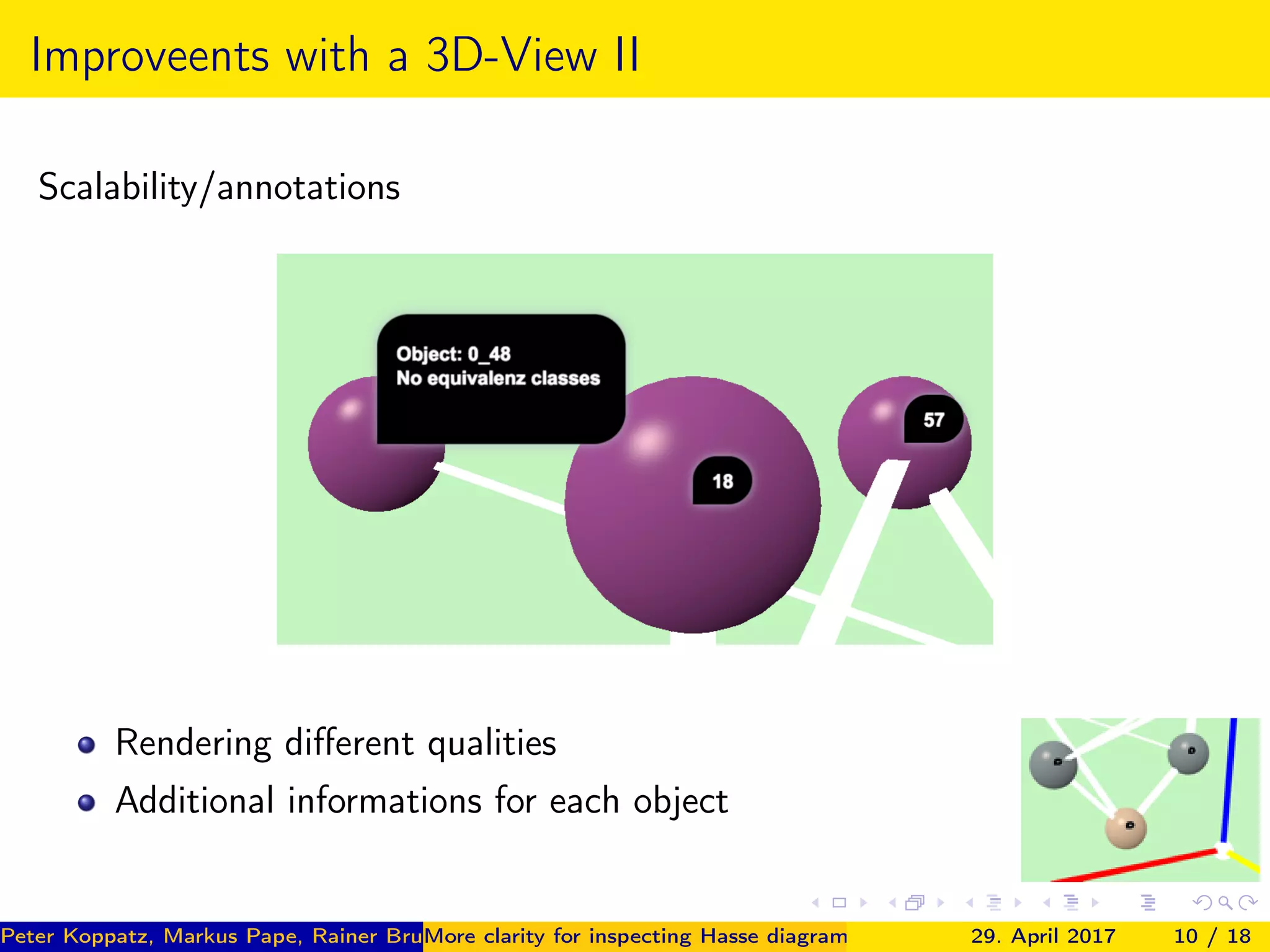 Hasse diagram in 3D | PDF