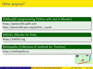 Hasse diagram in 3D | PDF