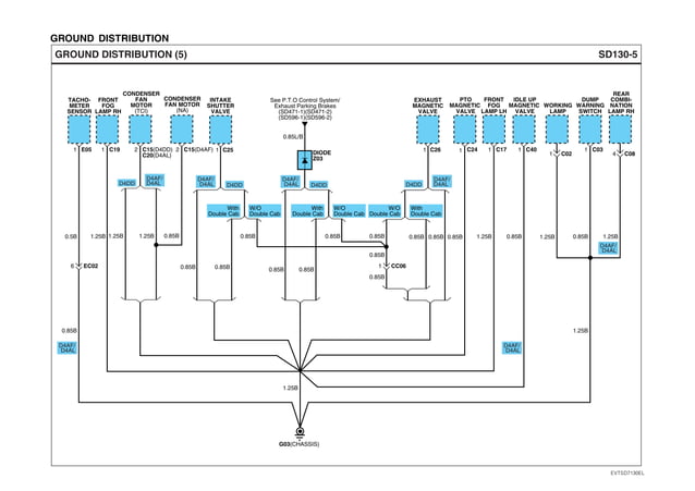 Hyundai HD65, HD72, HD78 Electrical Troubleshooting Manual | PDF